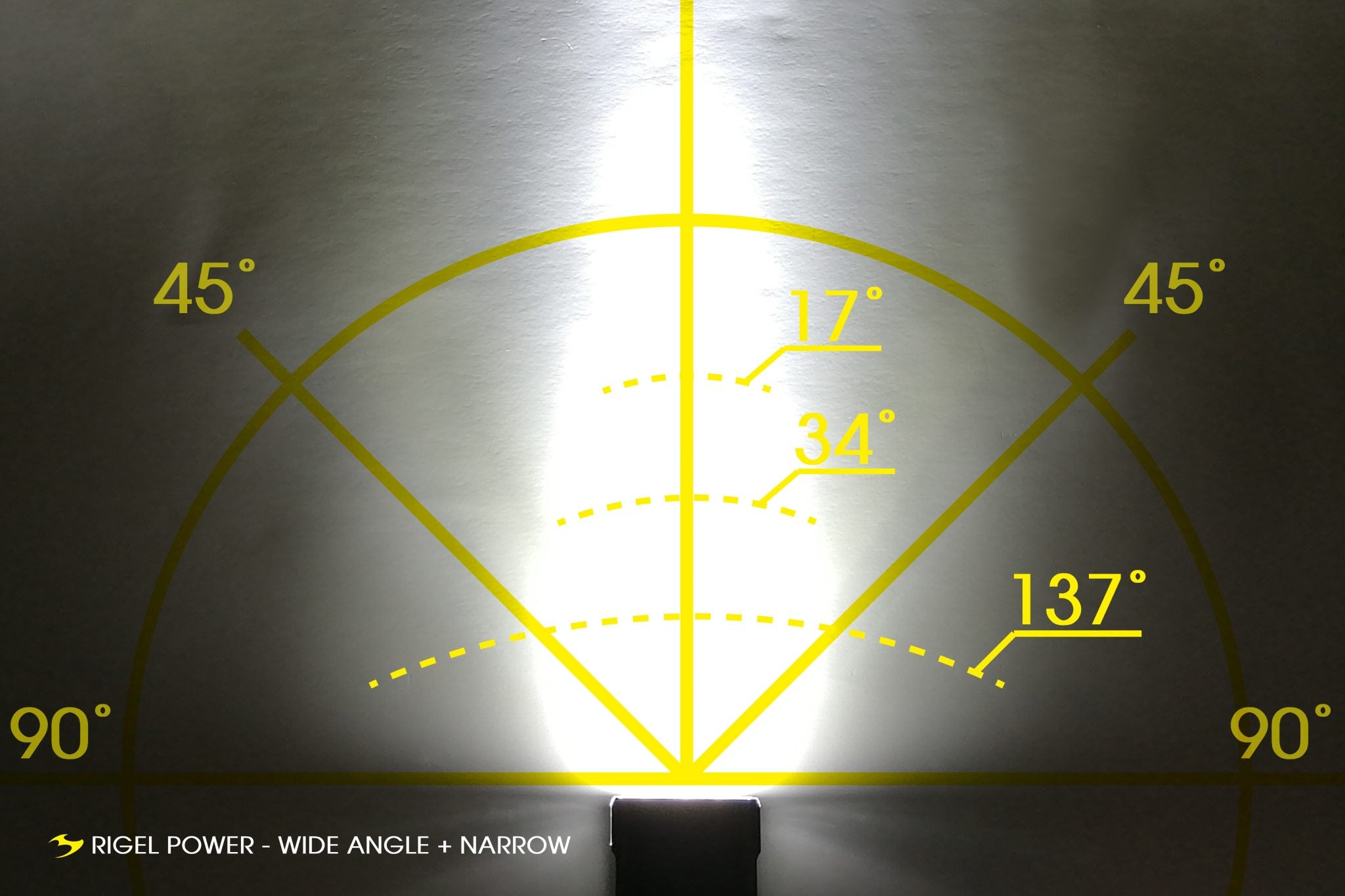 Moon RIGEL POWER – cubeRpedia