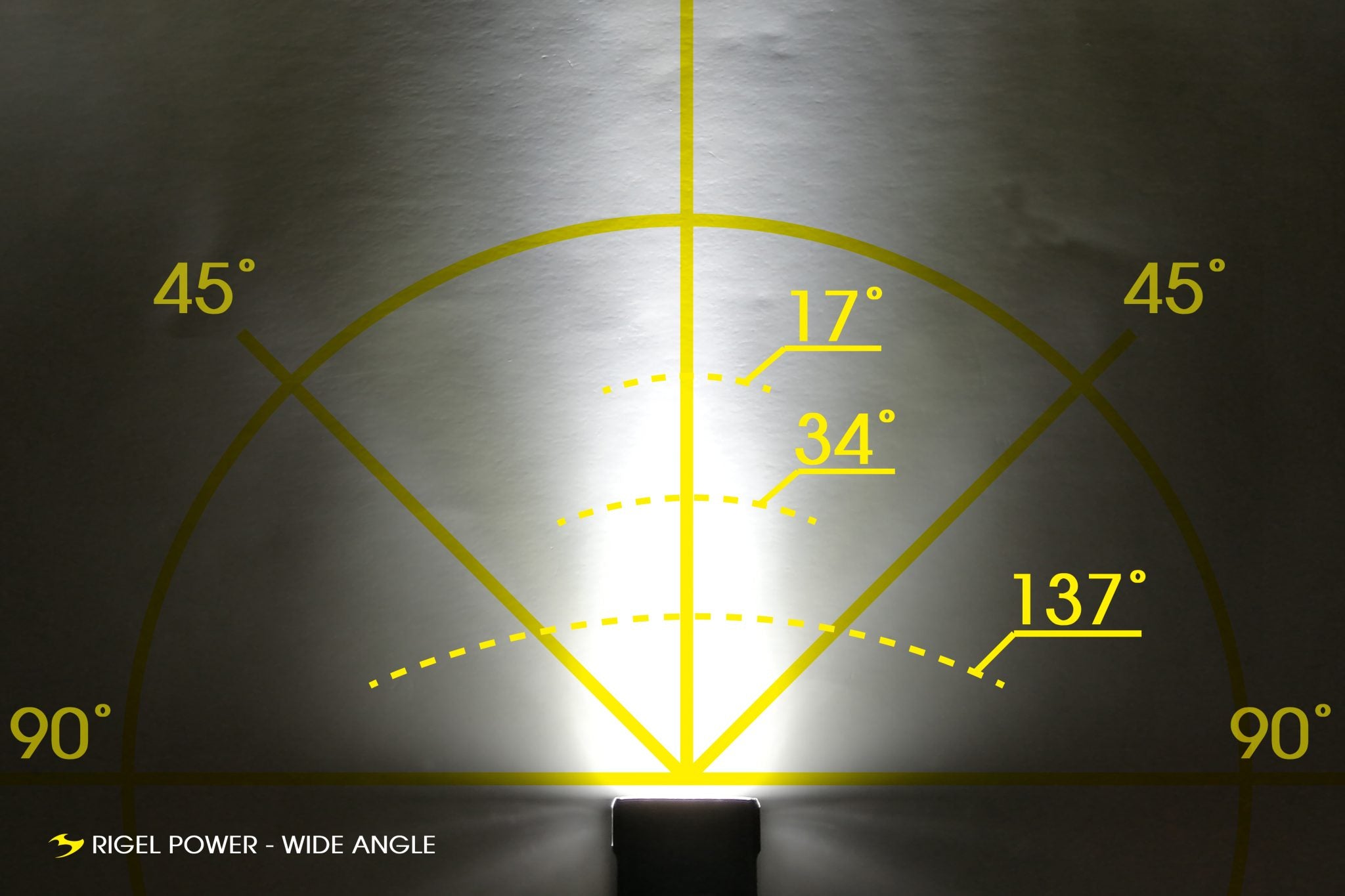 Moon RIGEL POWER – cubeRpedia